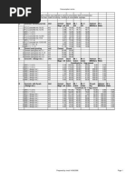 Material Density Chart | PDF