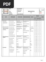 Painting Inspection Report | PDF | Paint | Materials