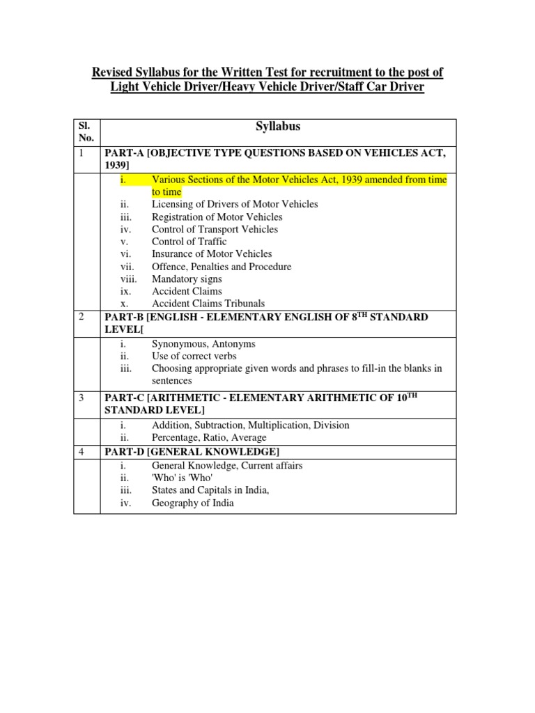 Revised Syllabus For The Written Test For Recruitment To The Post of ...