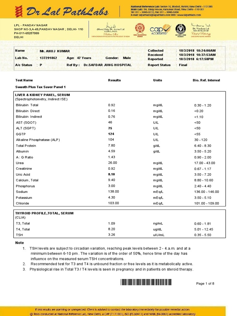 Sample Report | PDF | Cholesterol | Low Density Lipoprotein