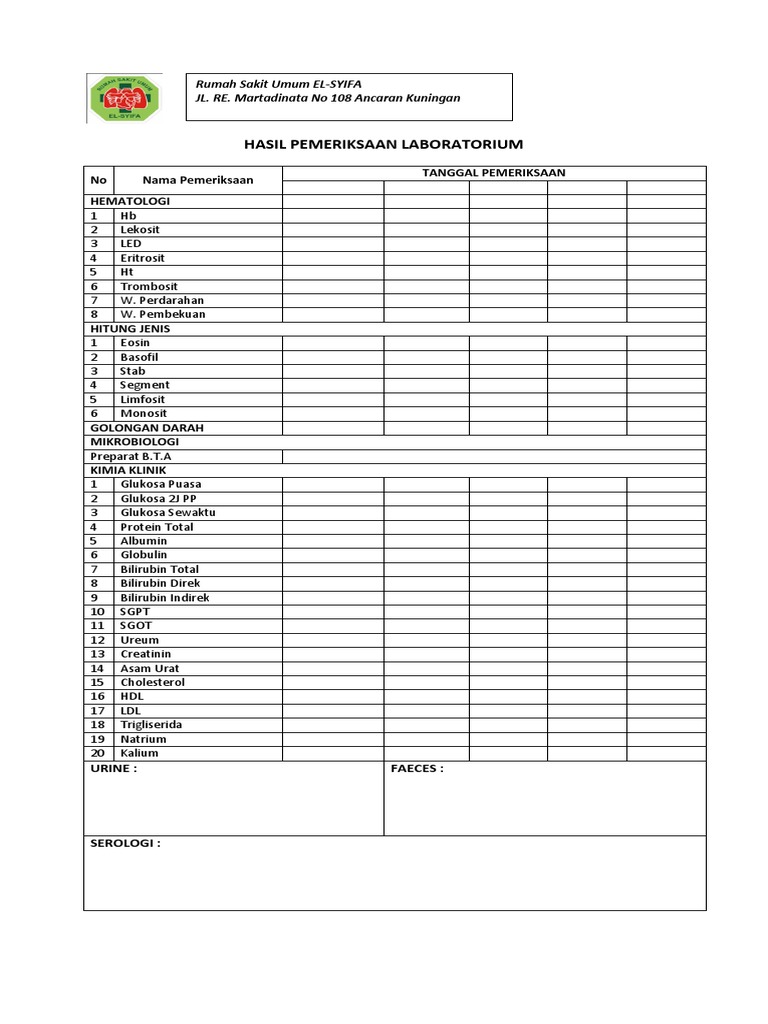 Hasil Pemeriksaan Laboratorium Medis | PDF