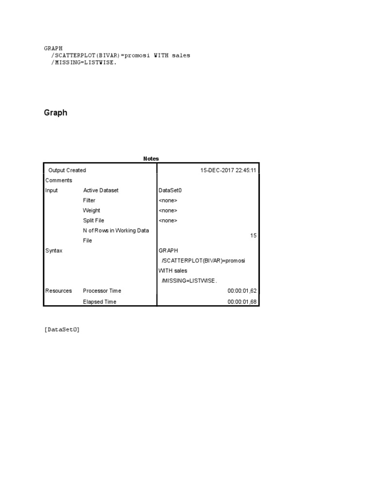 Graph: Graph /SCATTERPLOT (BIVAR) Promosi WITH Sales /missing Listwise | PDF | Errors And ...