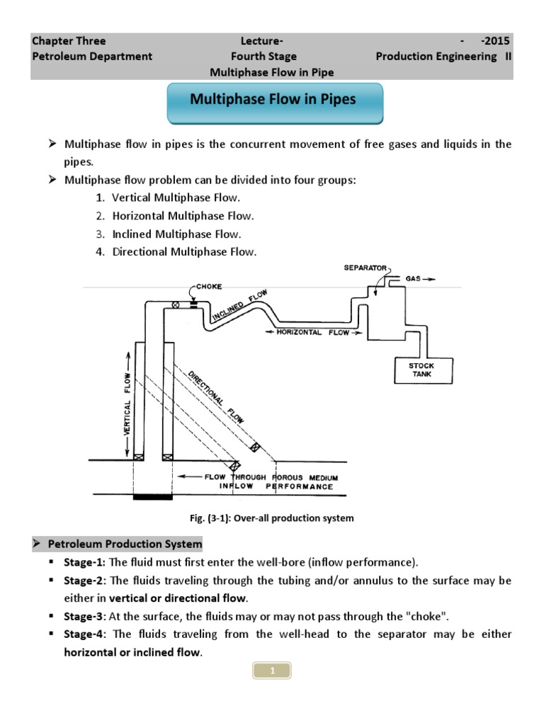 Multiphase Flow in Pipe | PDF | Fluid Dynamics | Reynolds Number