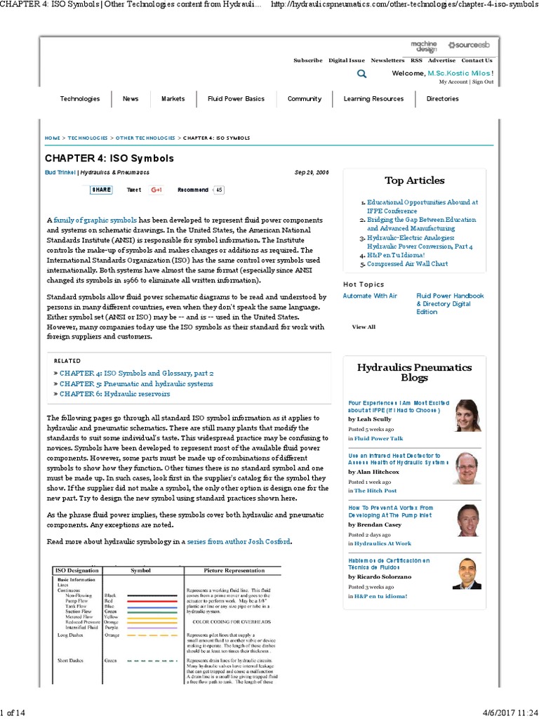 CHAPTER 4: ISO Symbols: Family of Graphic Symbols | PDF | Hydraulics