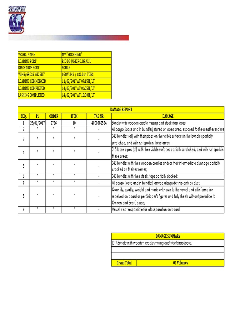 Damage List 2726-10 | PDF | Cargo | Watercraft