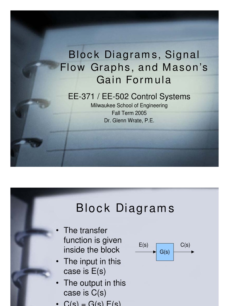 Mason Gain Formula | Combinatorics | Electronic Engineering