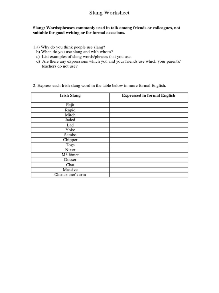 Slang Worksheet | PDF
