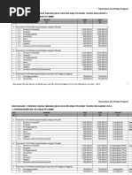 Lampiran Perbup TPP | PDF