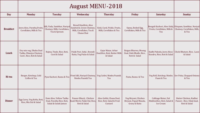 August Menu: A Weekly Meal Plan for Breakfast, Lunch, Hi-Tea and Dinner ...