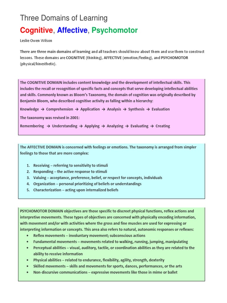 Three Domains of Learning | PDF | Mental Processes | Cognitive Science