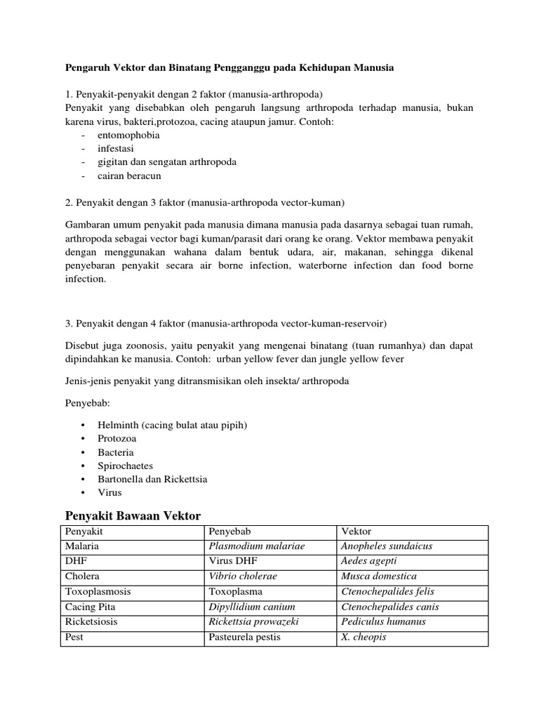 Jenis Jenis Vektor Penyakit | PDF
