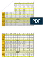 Week 1 Food Guidelines | PDF | Leaf Vegetable | Foods