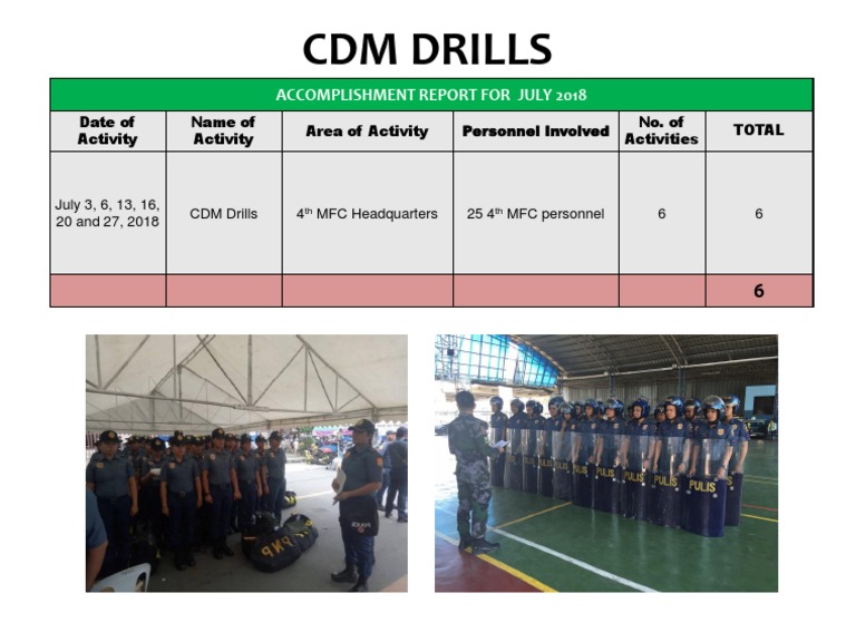 6 Conduct of Regular CDM Drills | PDF