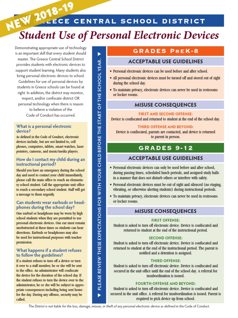 Greece CSD Electronic Device Guidelines | PDF | Headphones | Consumer ...