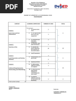 Tesda Css Ncii Reviewer Coc1 Coc2 and Coc3 | PDF | Computer Virus ...