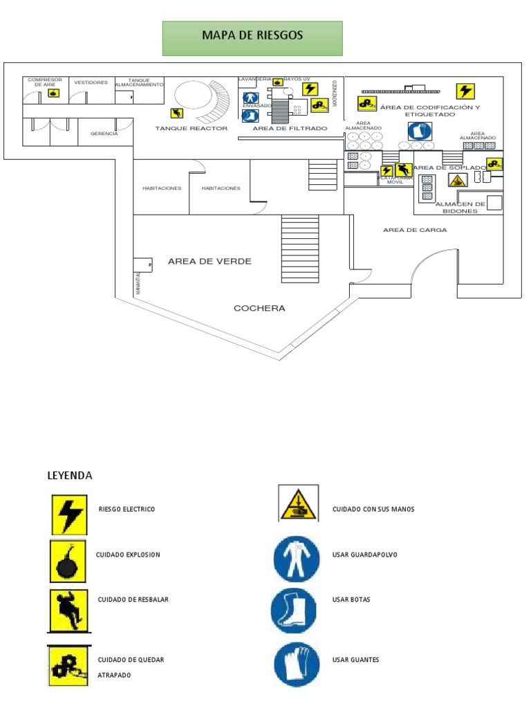 Mapa de Riesgos | PDF