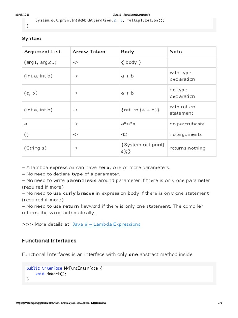 Syntax: Argument List Arrow Token Body Note: Functional Interfaces ...