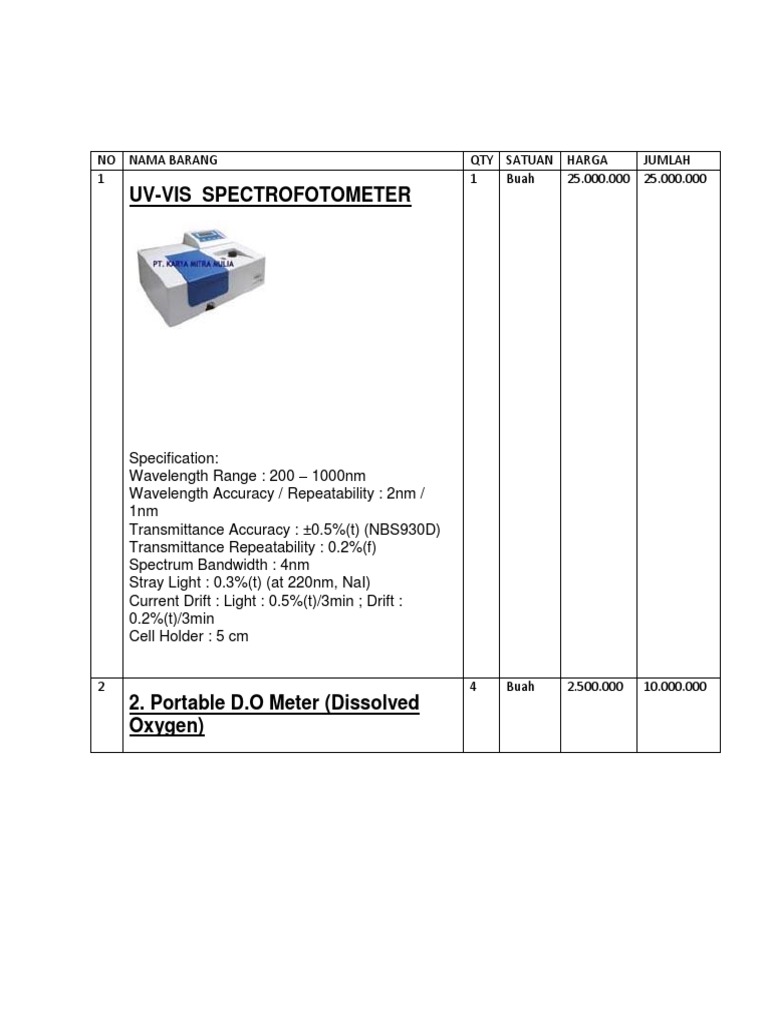 Uv-Vis Spectrofotometer: No Nama Barang Qty Satuan Harga Jumlah 1 1 ...
