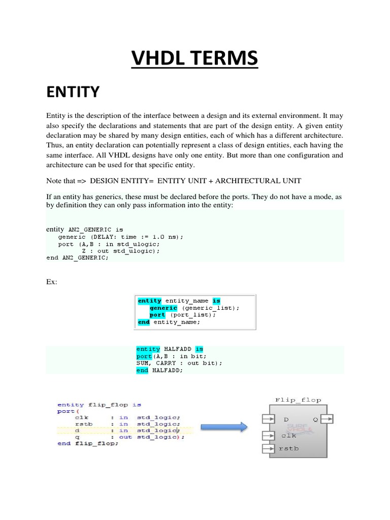VHDL Terms: Entity | PDF | Subroutine | Data Type