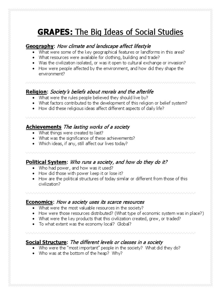 GRAPES Framework in Social Studies | PDF | Politics
