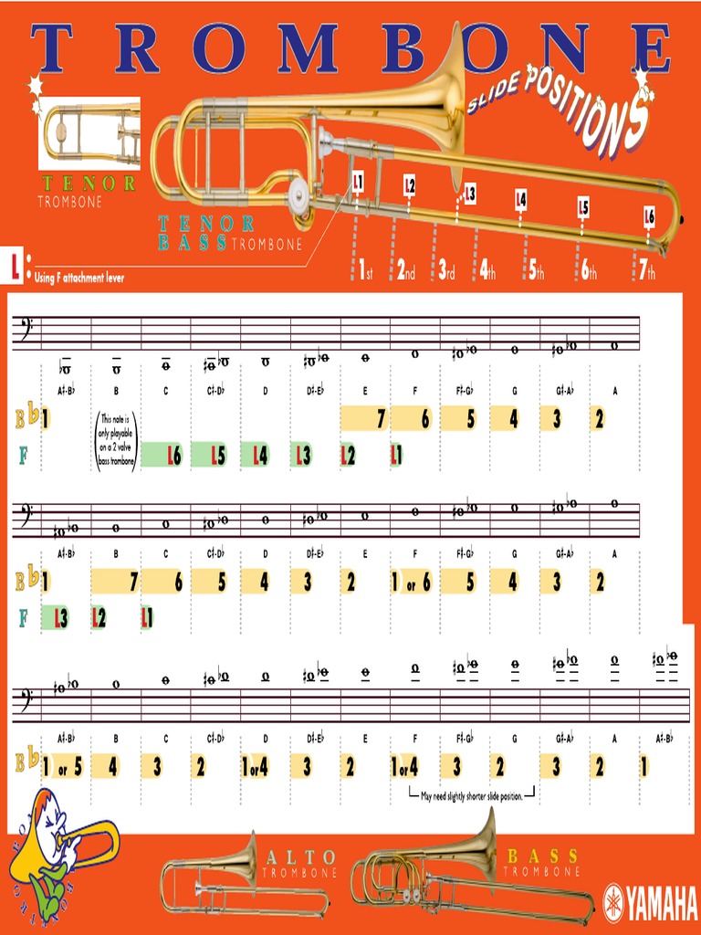 Trombones PDF | PDF