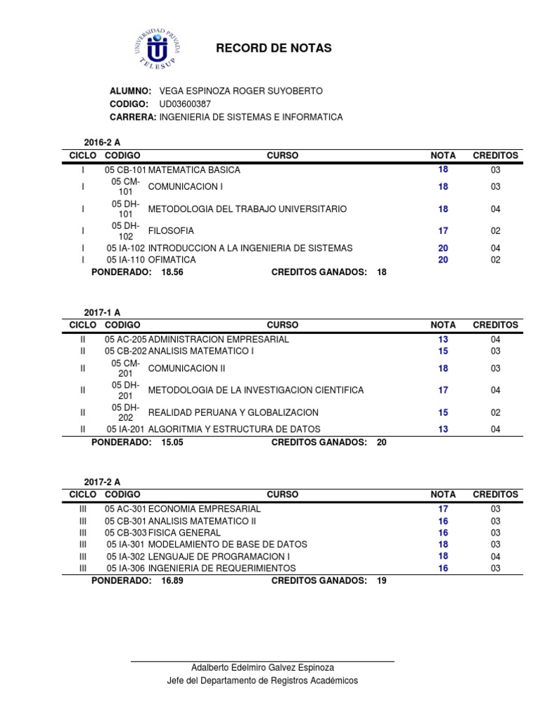Record de Notas | PDF