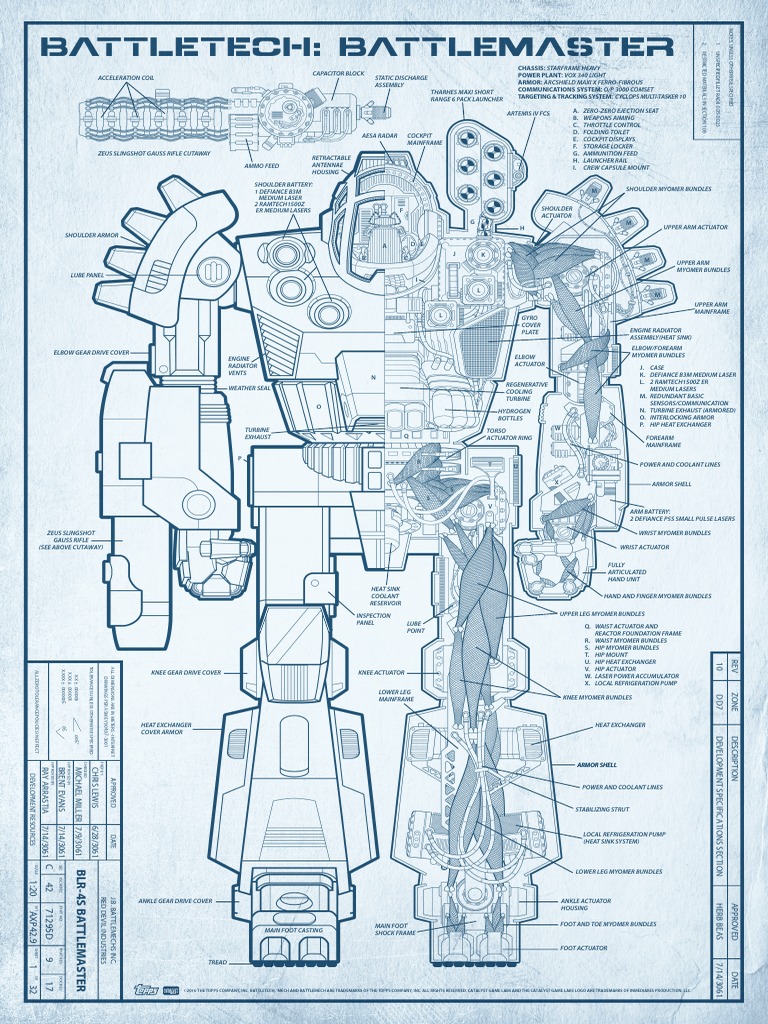 BattleTech BattleMaster Blueprint Rev | Manufactured Goods | Nature ...