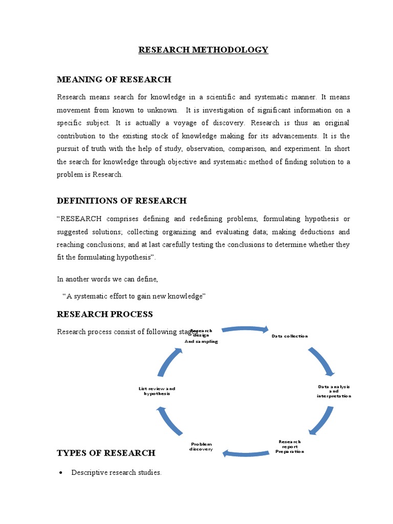 Research Methodology: Data Collection Research Design and Sampling ...