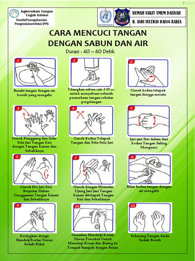 Stiker 6 Langkah Cuci Tangan Handwash 150 Lembar | PDF