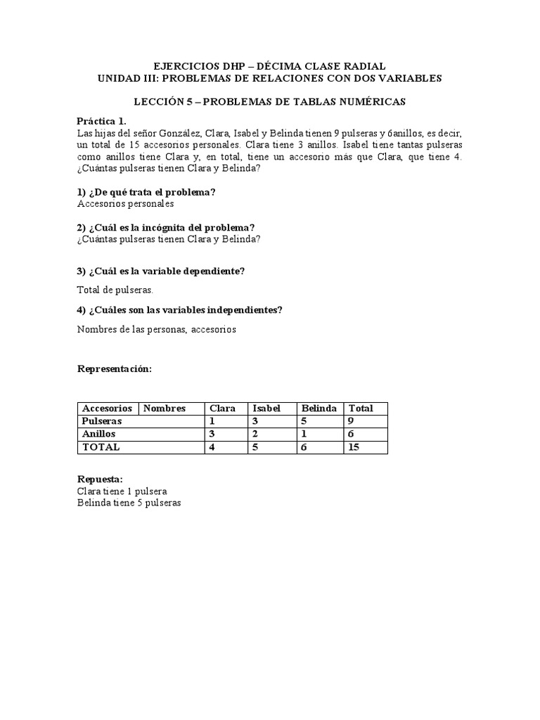 Resolución de problemas mediante tablas | PDF | Nadando | Deportes