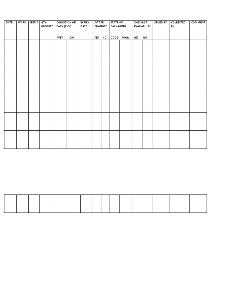 Inservice Schedule CSSD | PDF | Business