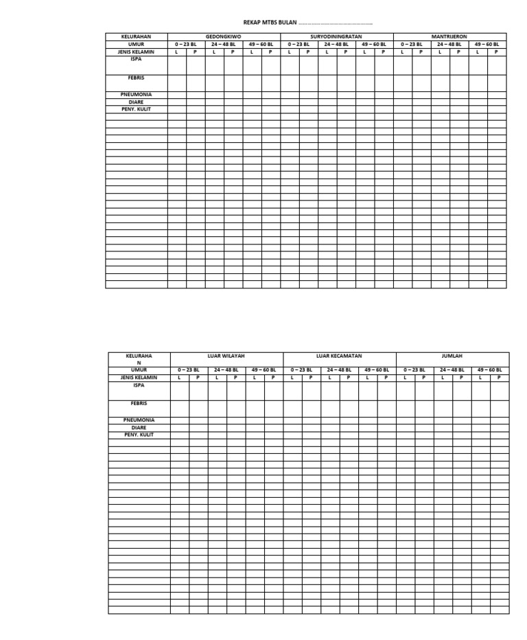 Form Rekap Mtbs | PDF