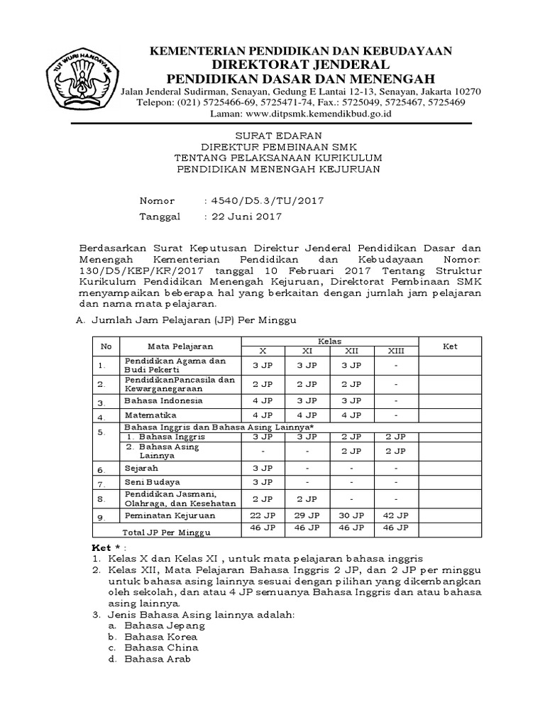 Struktur Kurikum 2013 SMK Rev Juni 2017 PDF | PDF
