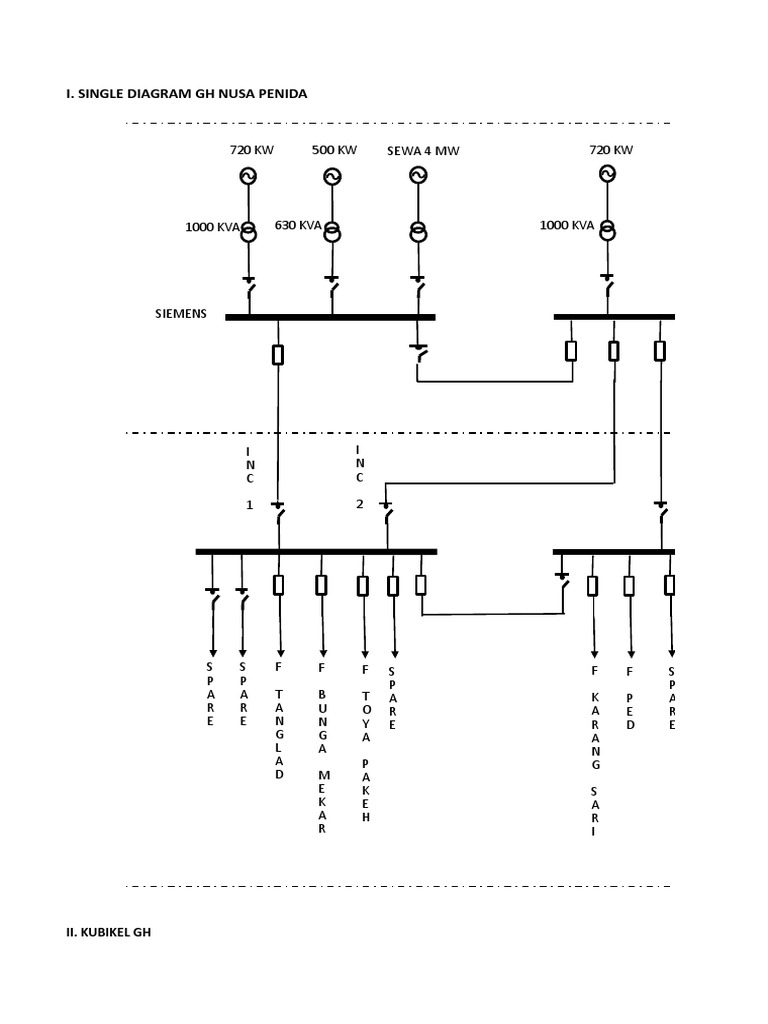 Single Diagram Kubikel | PDF