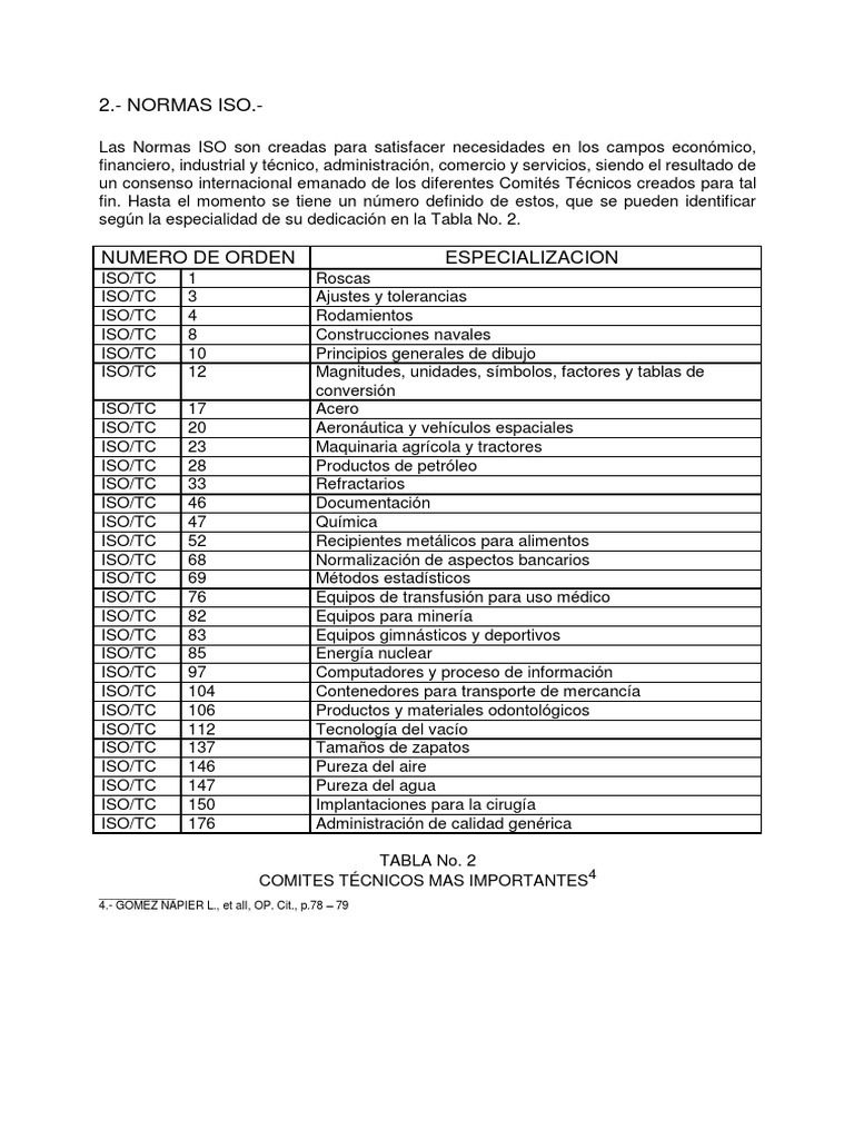 Iso 2 | PDF | Organización internacional para la estandarización ...
