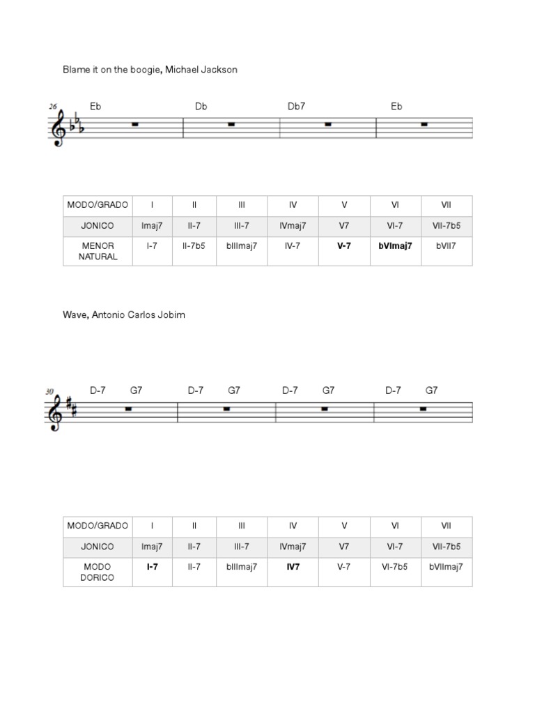 Modal Interchange 4 | PDF