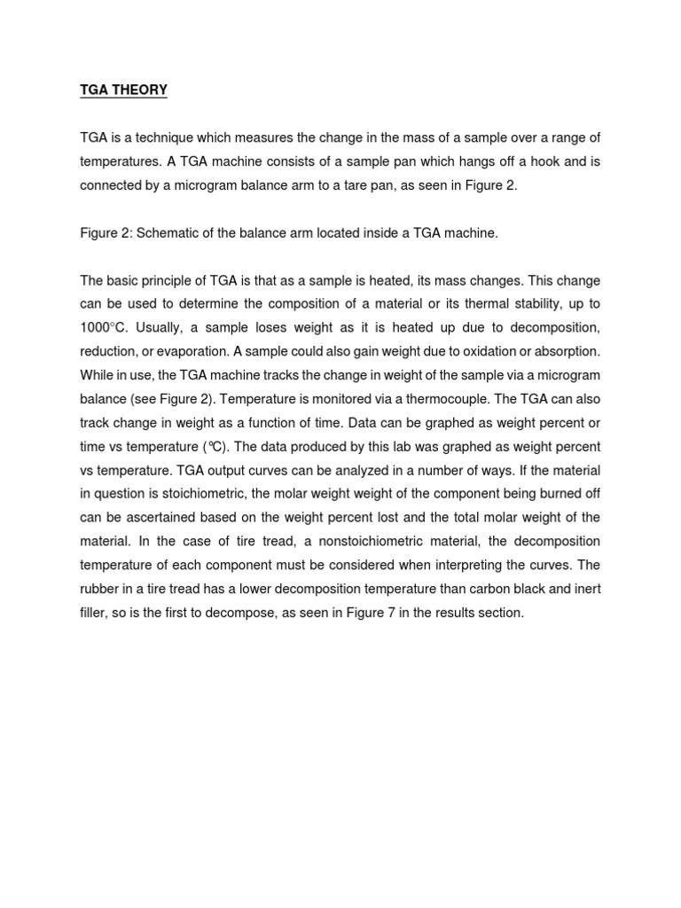 Tga Theory | PDF | Thermogravimetric Analysis | Chemical Substances
