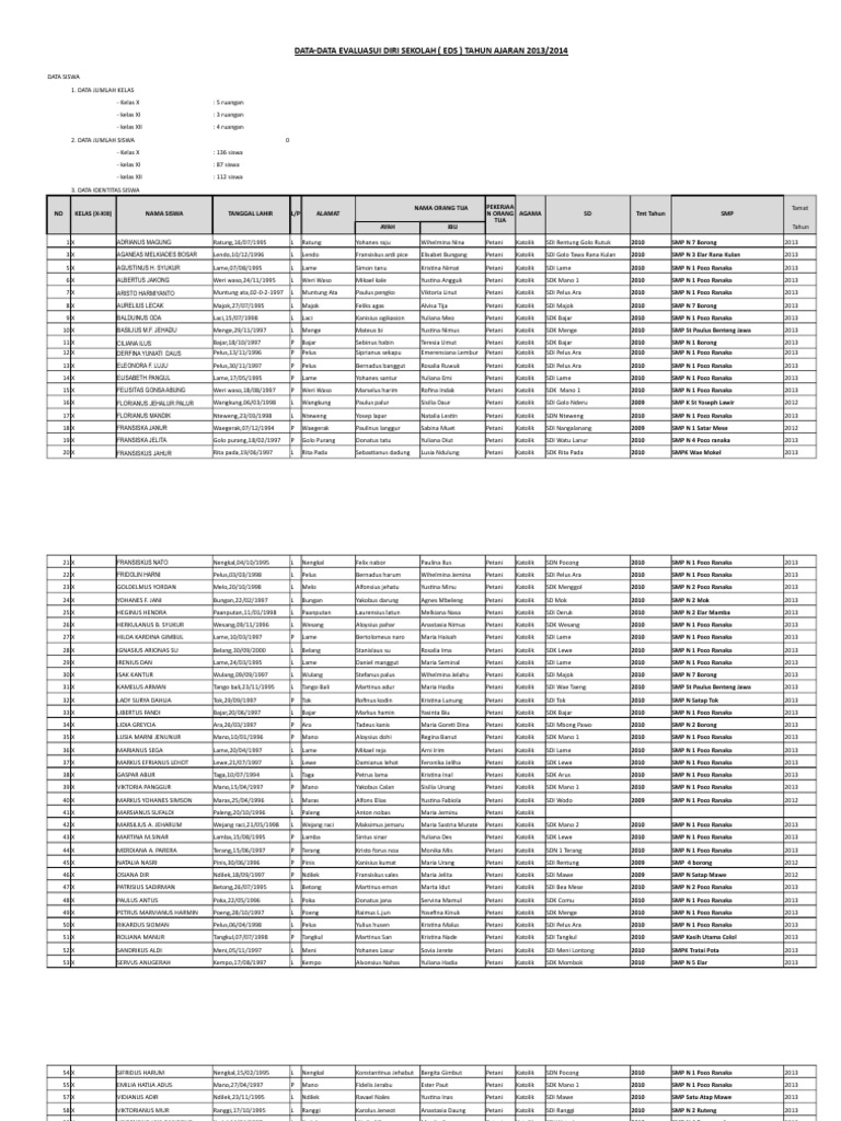 Daftar Siswa Baru 2019 Pdf