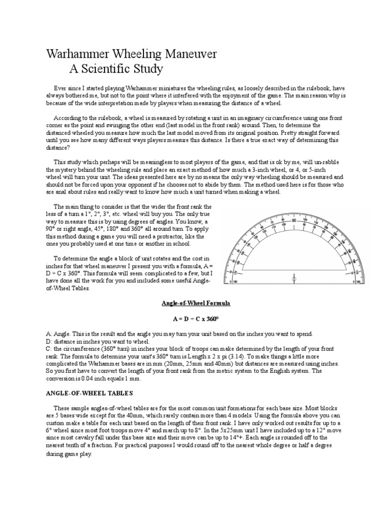 Warhammer Wheeling Maneuver Study | PDF | Angle | Inch