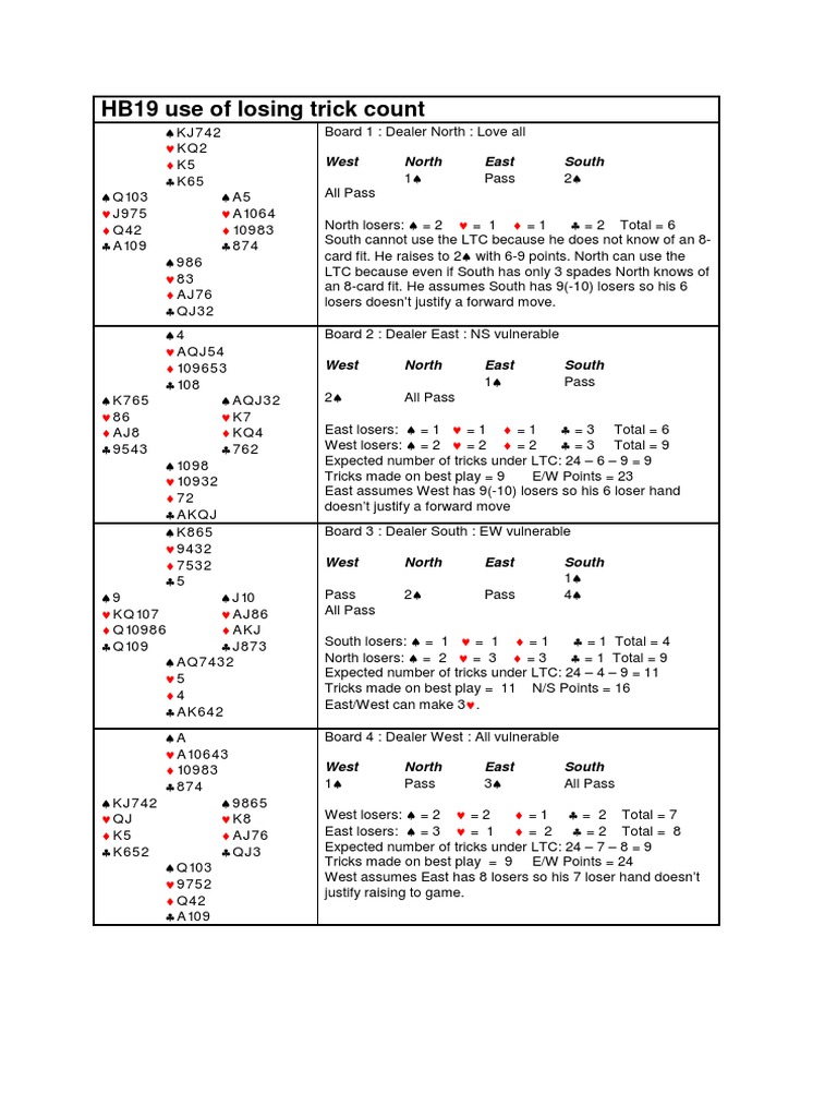 Losing Trick Count in Bridge | PDF | Trick Taking Games | Toys