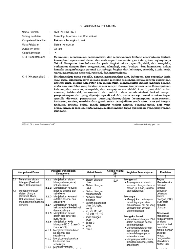 Silabus Sistem Komputer | PDF