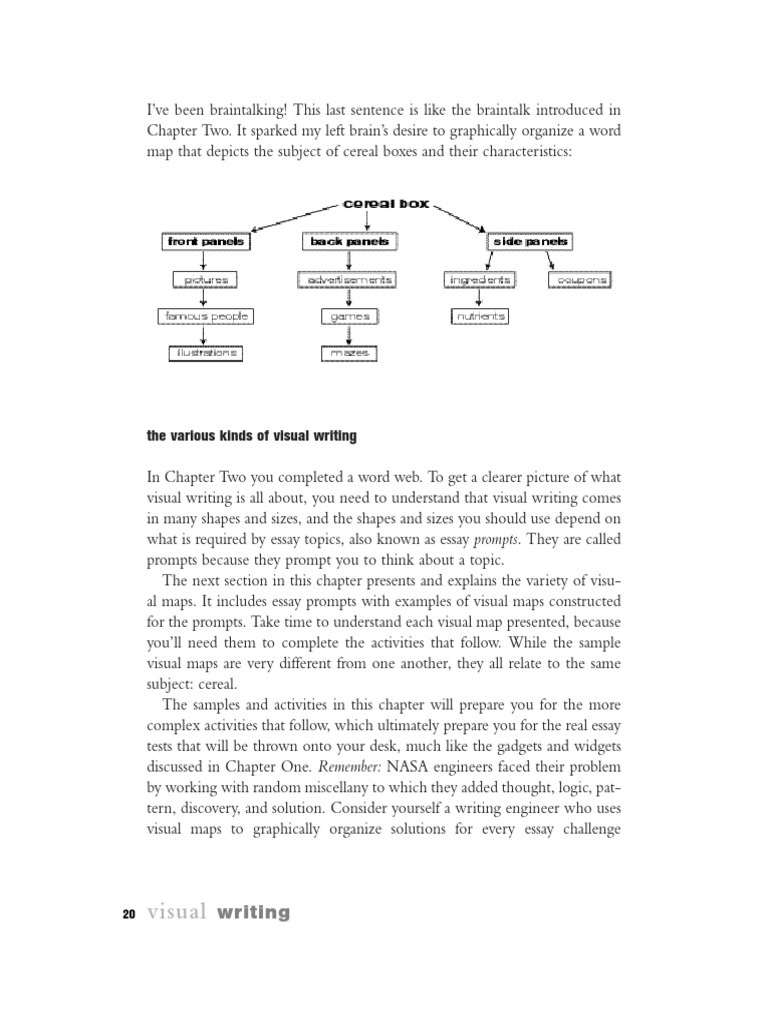 Visualizing Cereal: A Guide to Creating Word Maps and Organizing Ideas ...
