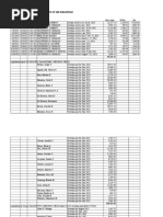 J - Exit Conference Guide | PDF | Auditor's Report | Government