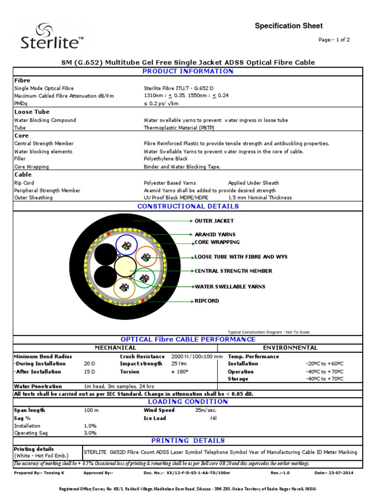 Specification For ADSS Cable | Download Free PDF | Optical Fiber ...
