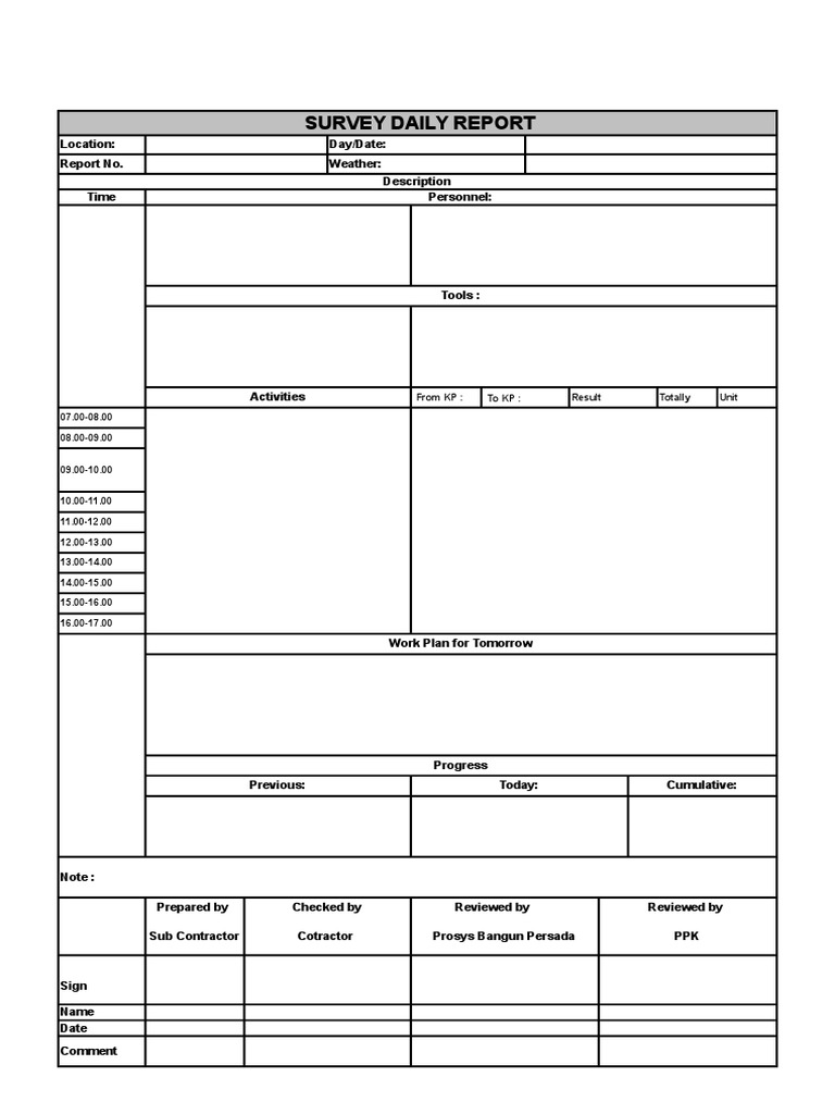 Form - Report Produksi Harian. | PDF