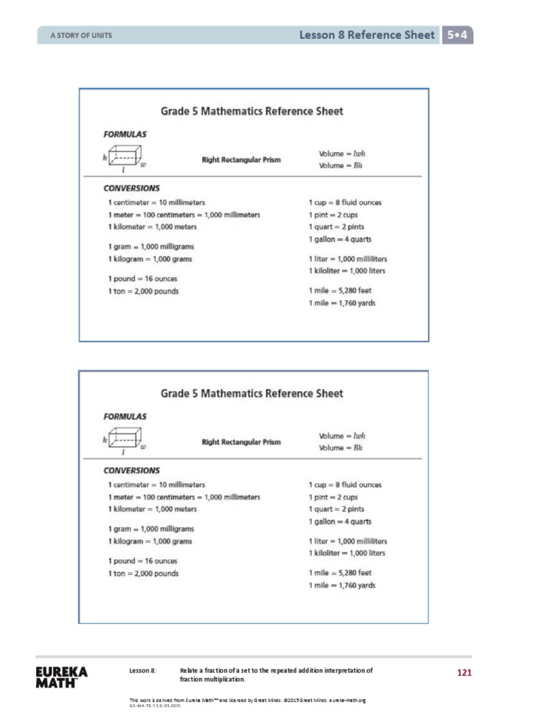 Math Reference Sheet | PDF