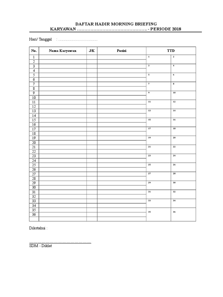 Absensi Karyawan - Meeting | PDF