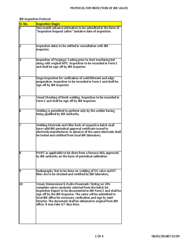 Ibr Inspection Protocol | PDF | Verification And Validation | Welding