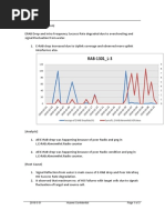 LTE KPI Optimization: RRC Success Rate: Common Failures in ERAB Setup ...