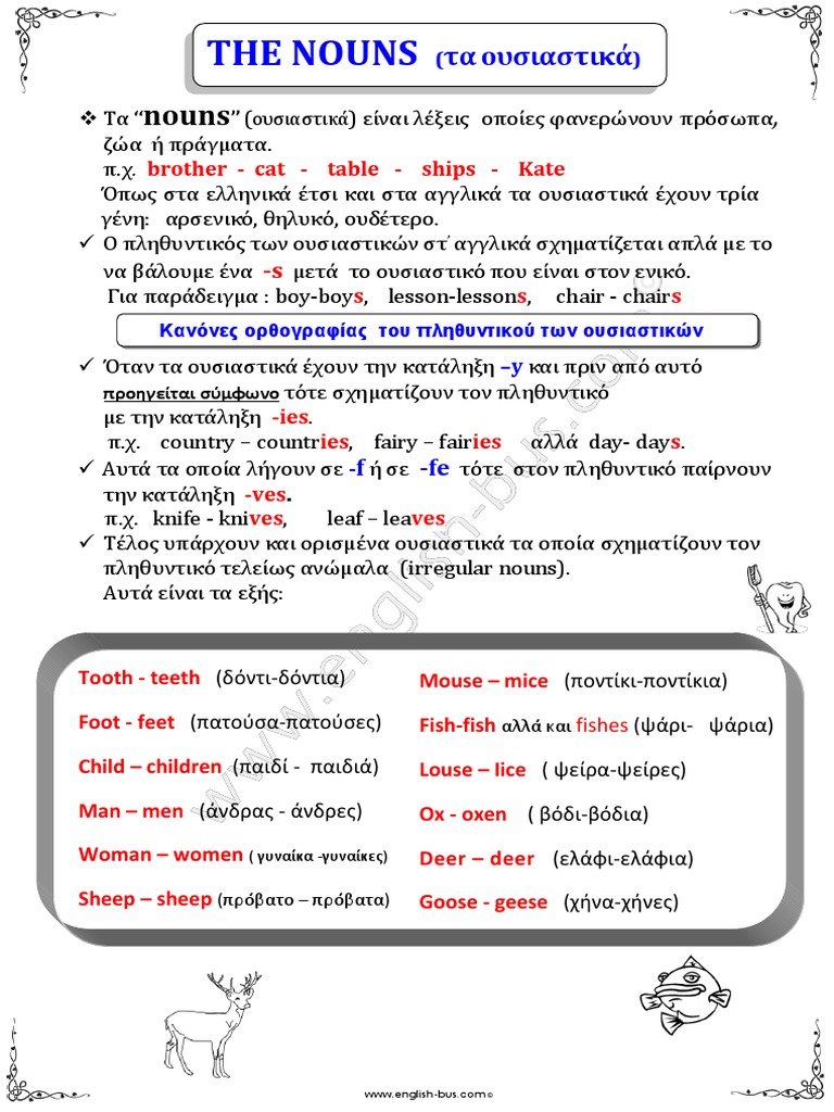 Nouns - Plural of Nouns | PDF